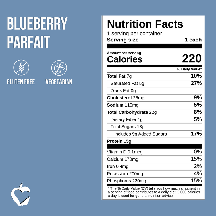 All Menu Items - Healthy Pre Made Meals & Snacks - fit-flavors